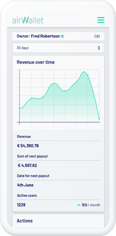 Product - Work smarter - Dashboard - Airwallet